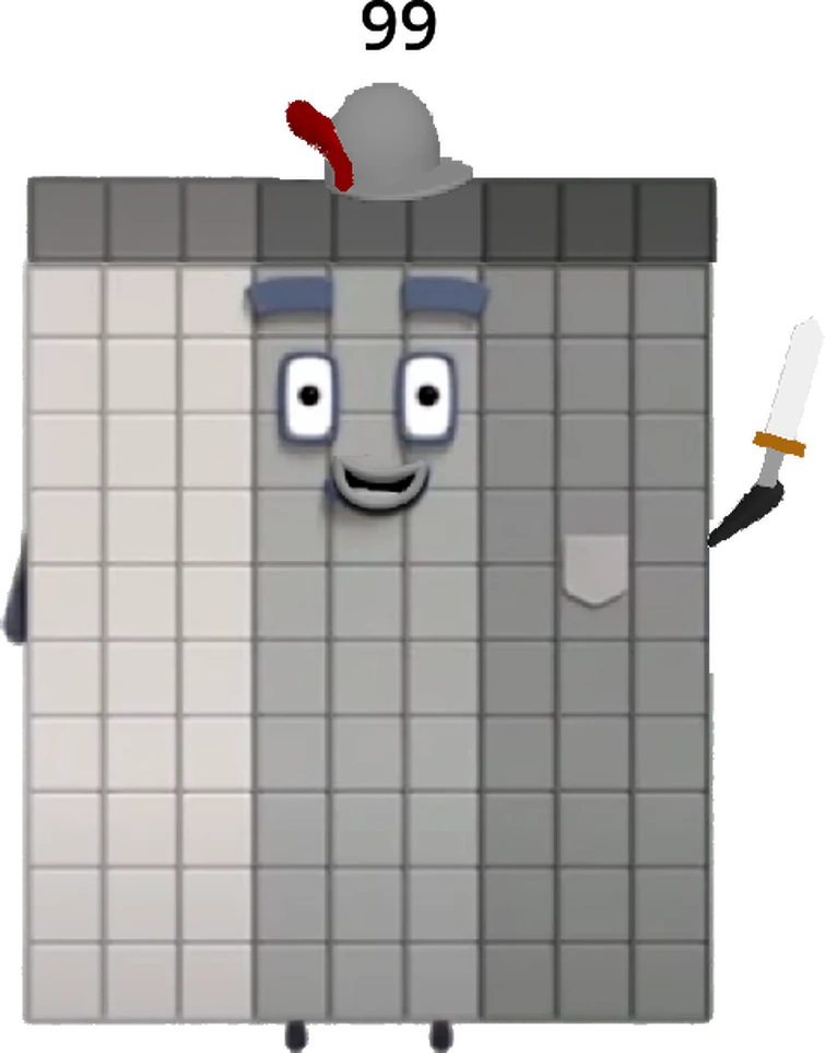 My result, numberblock 99 | Fandom