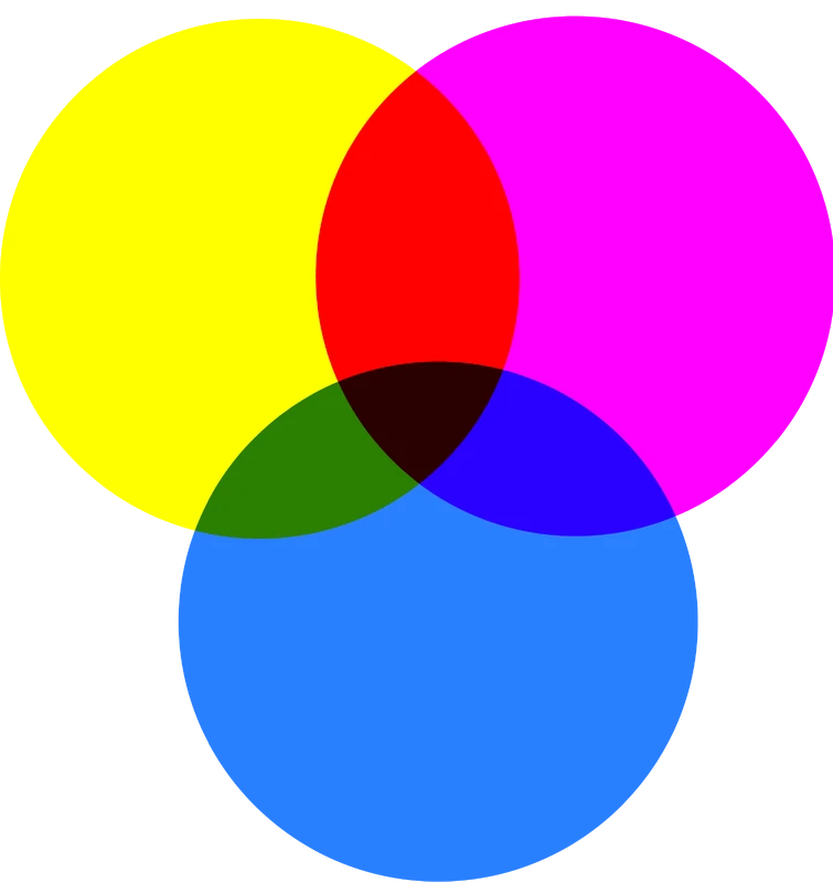 Another Printing Crew Theory | Fandom