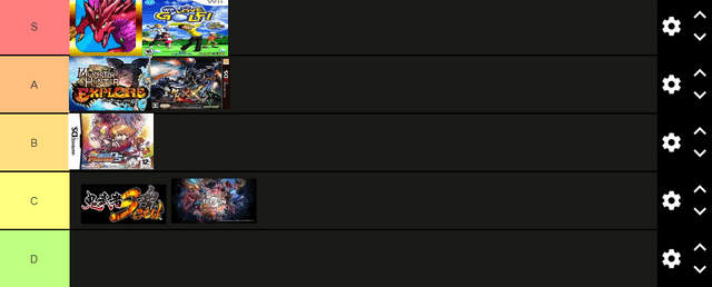 It's been awhile so I decided to update my AA games tier list | Fandom