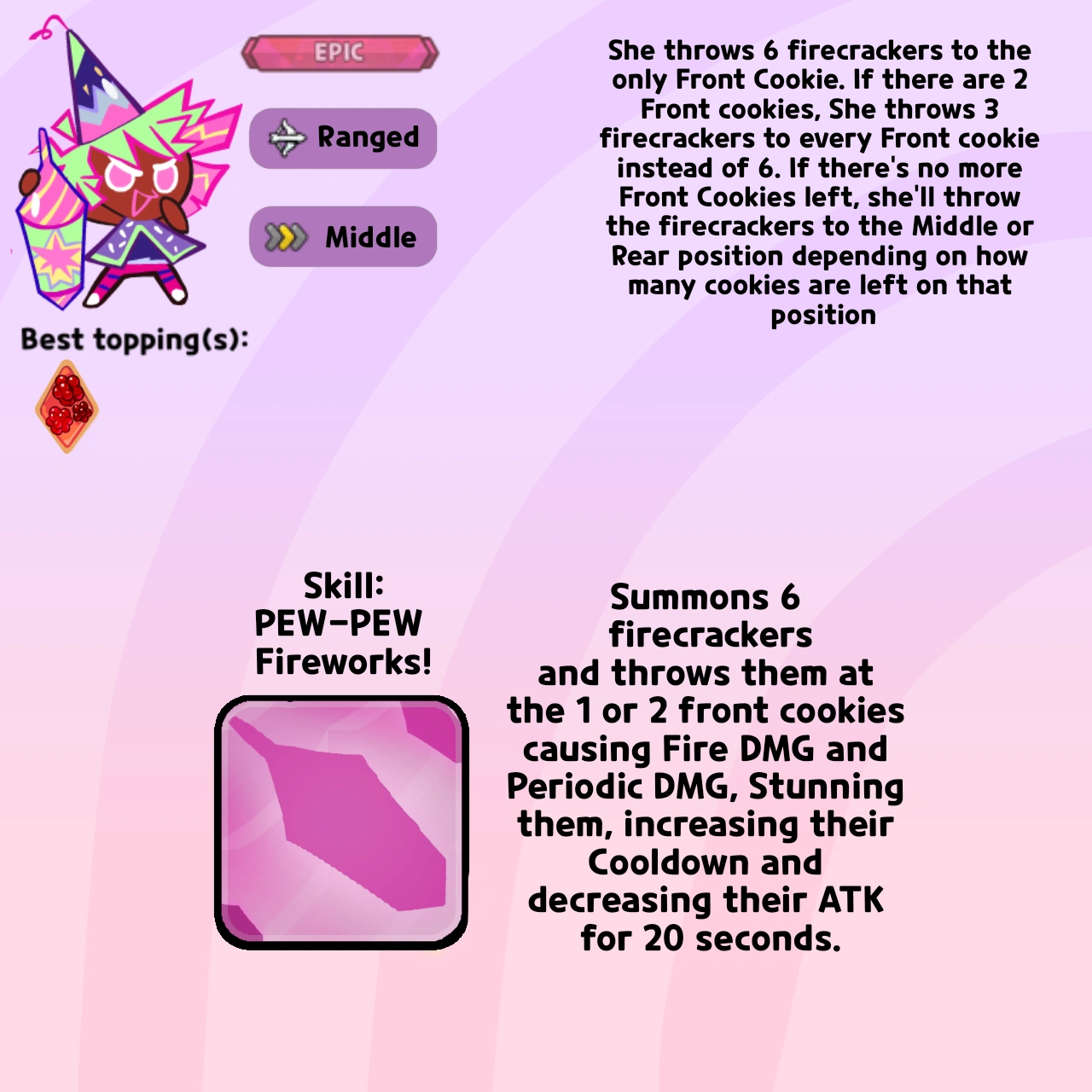 Ovenbreak Cookies in CRK | Firecracker Cookie | Fandom