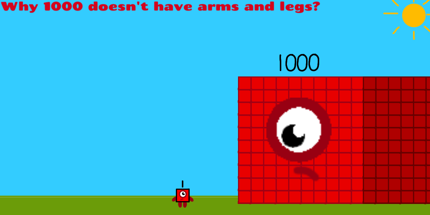 I have a question | Fandom