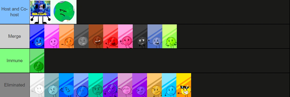 Battle For TOKEN Island Episode 10: MISTAH BEAST | Fandom