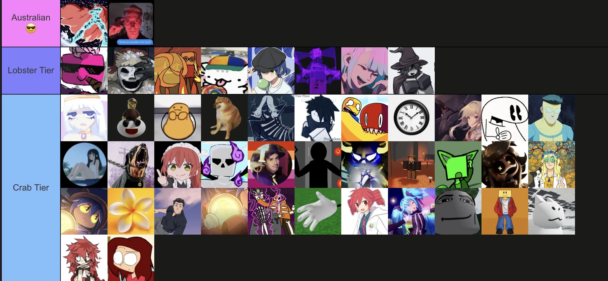 Addict Wiki Tier List: Crustacean Edition | Fandom