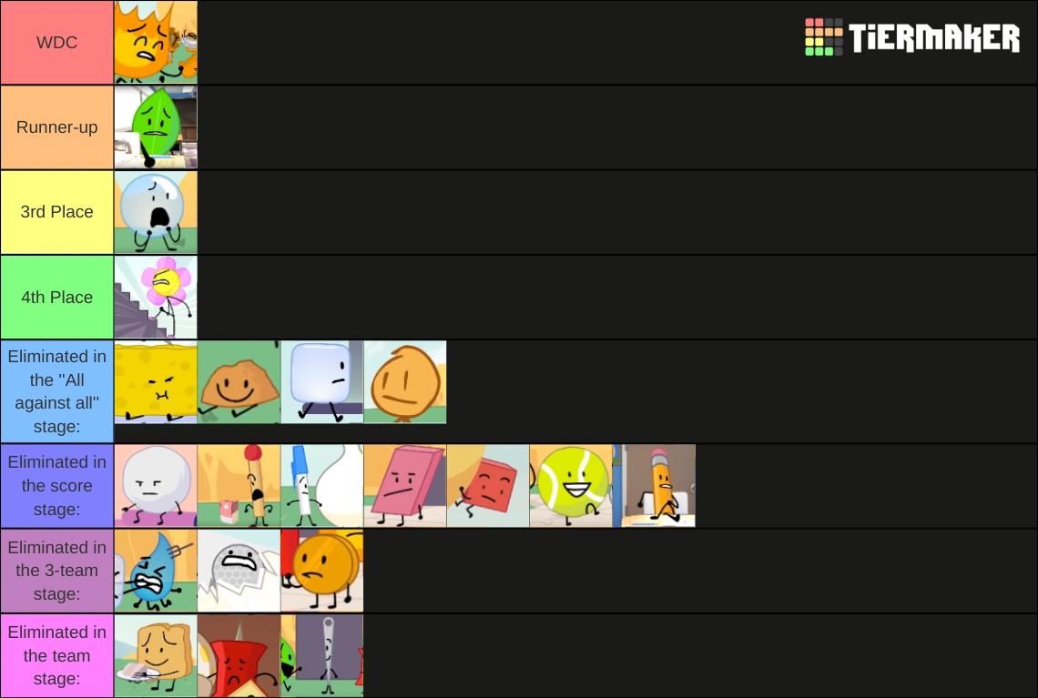 BFDI World Championship | Fandom