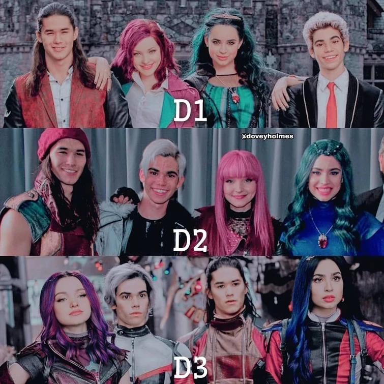 Descendants Cast ~ Wow, they've changed | Fandom