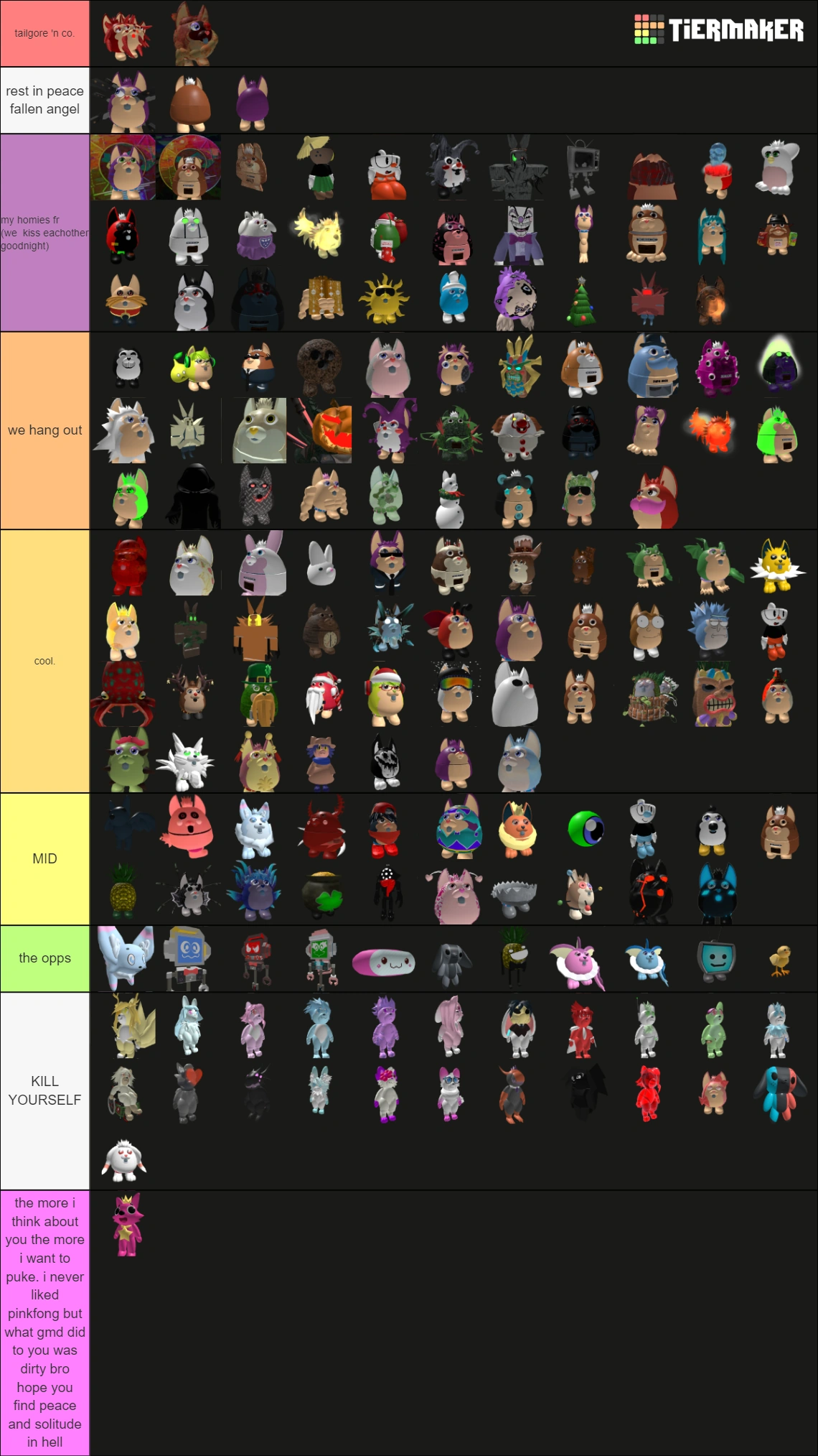 this is my unbiased toytale roleplay tier list | Fandom