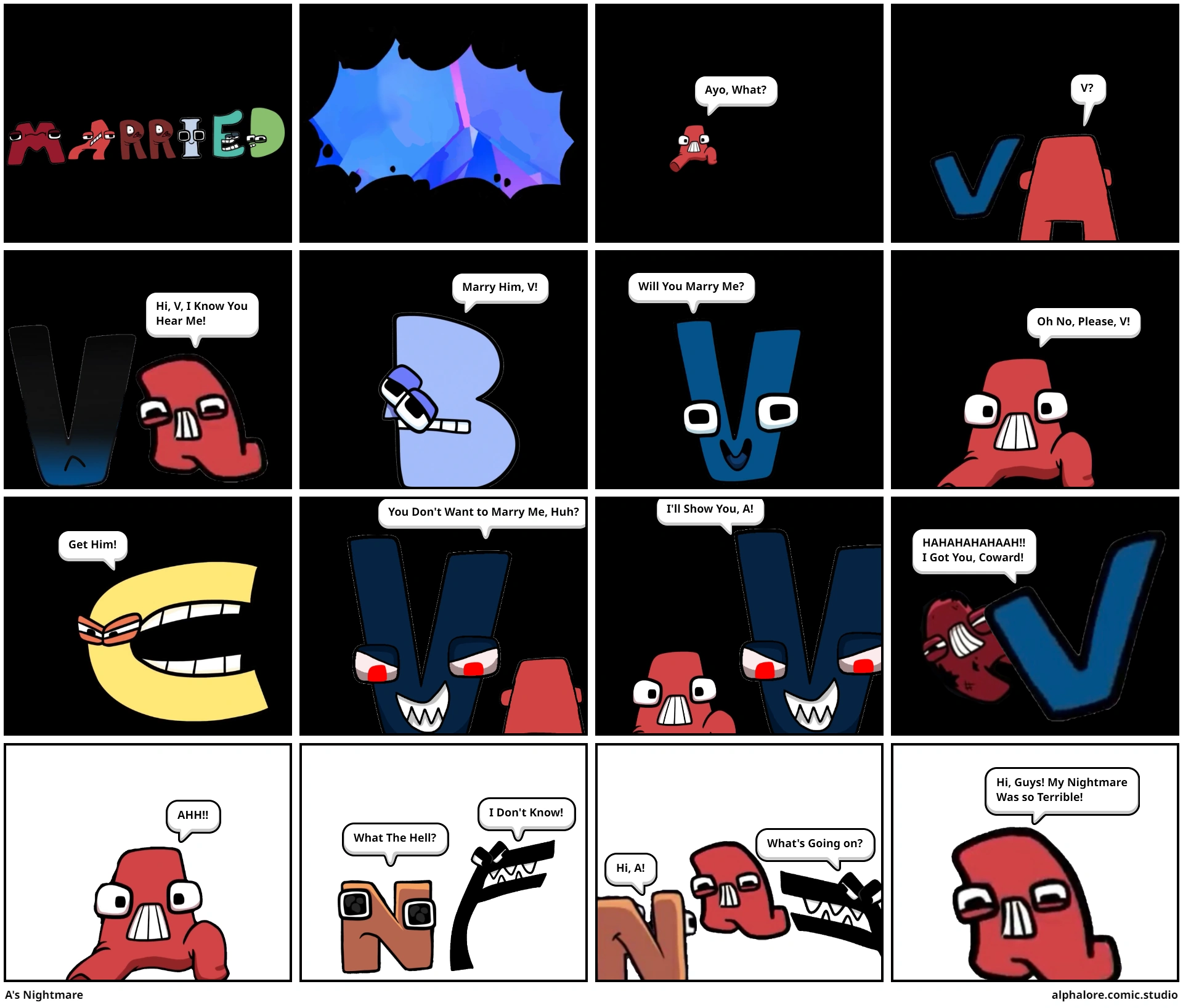 A's Nightmare | Fandom