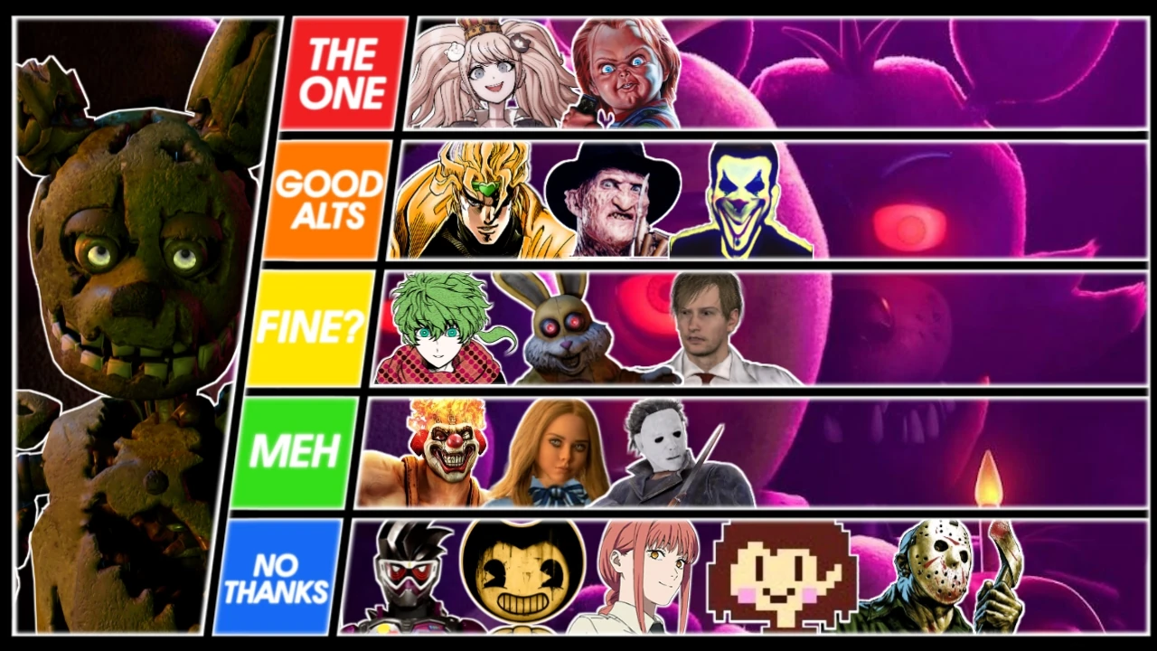 Springtrap Tier List | Fandom