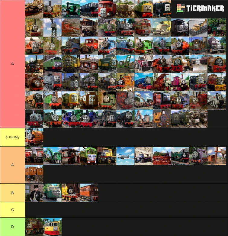 Thomas Characters Series 1-12 Tier List | Fandom