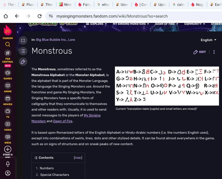 What Are The Red Letters In The Monstrous Translation | Fandom