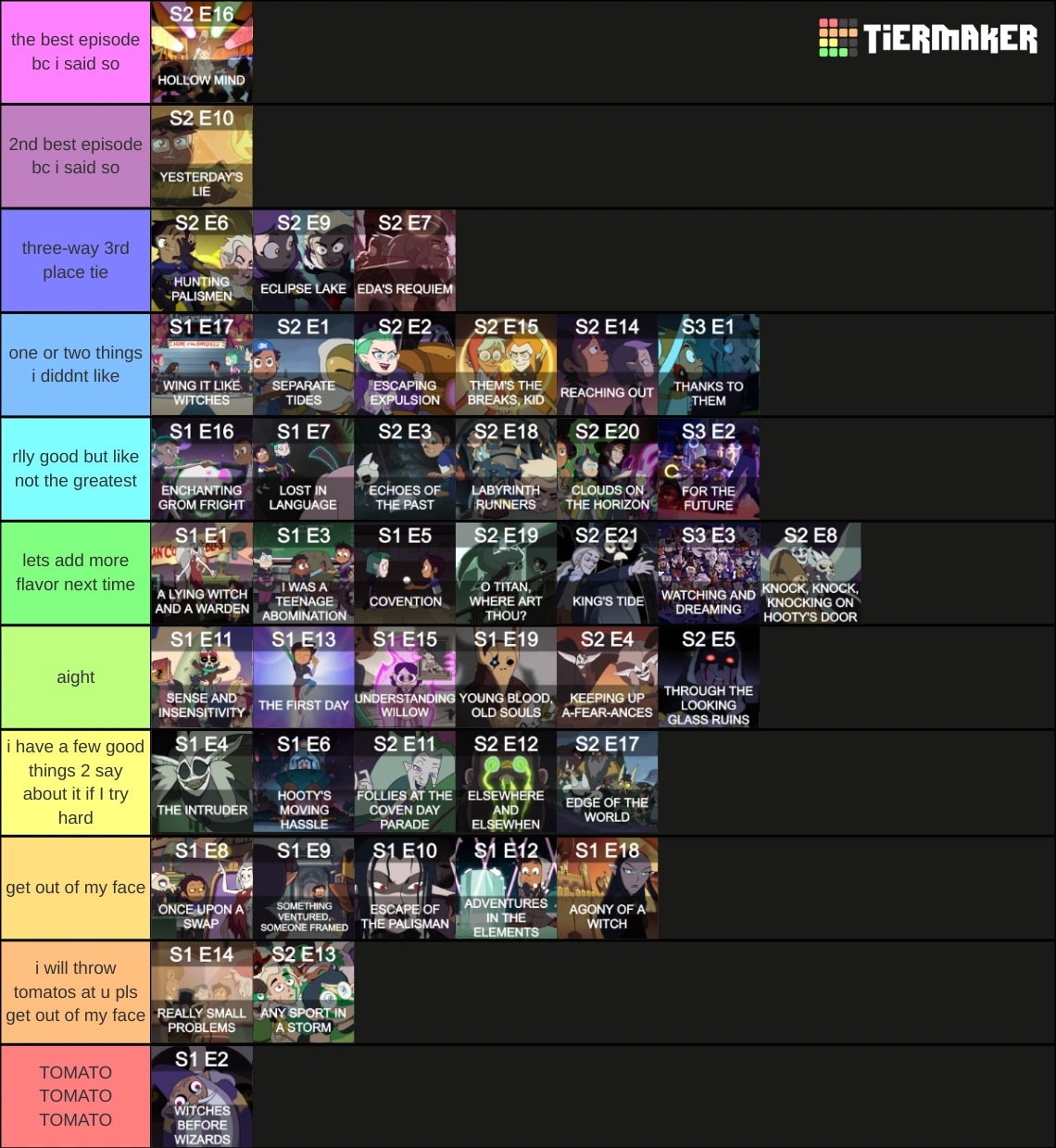 hi tier list *starts beatboxing* | Fandom
