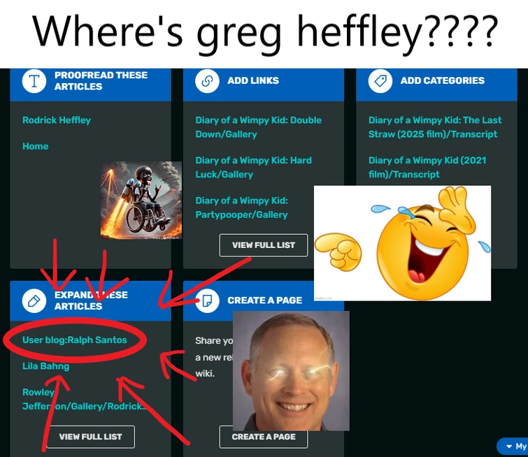 Who is the main protagonist of DOAWK | Fandom