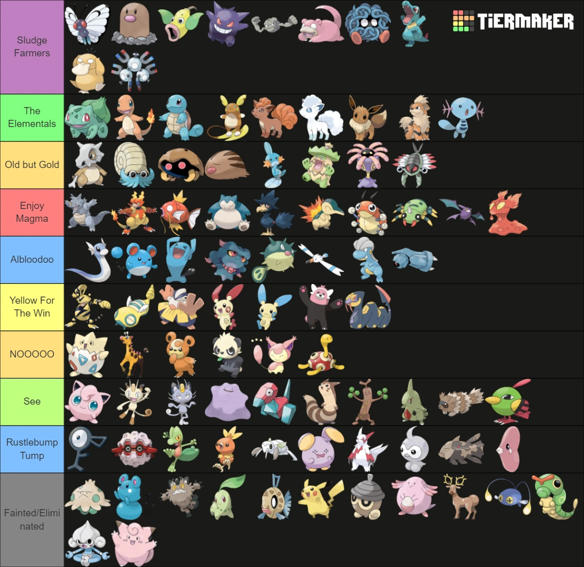 pokemon voting 16 | Fandom