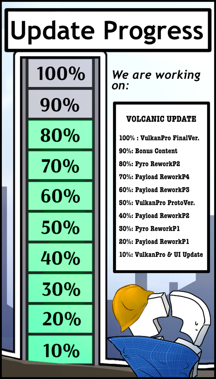 Tetragon Fortress 2 Update Progress | Fandom