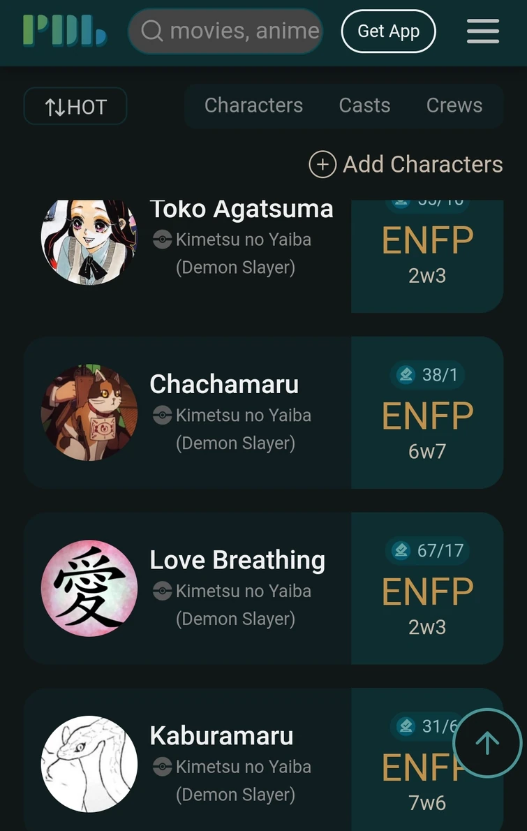 YALL I THINK I SHARE THE SAME MBTI AS PABLO | Fandom