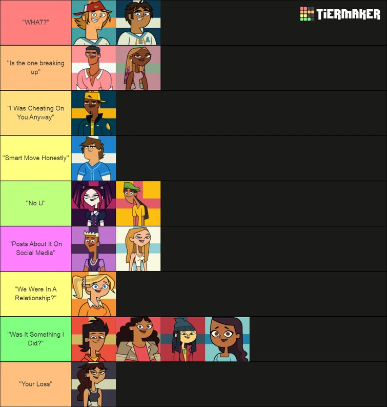 Discuss Everything About Total Drama Wiki | Fandom