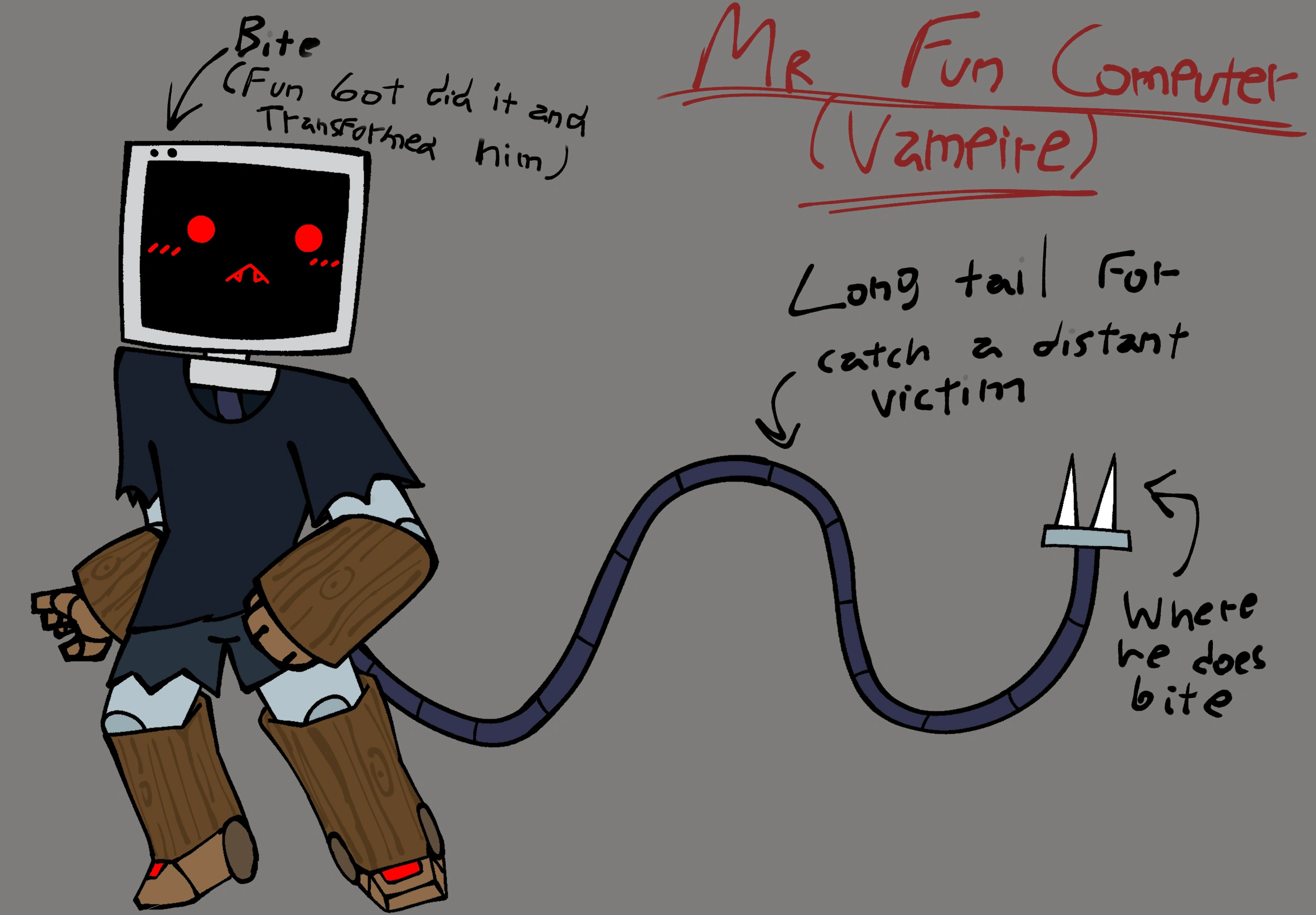 Vampire Mr Fun Computer | Fandom