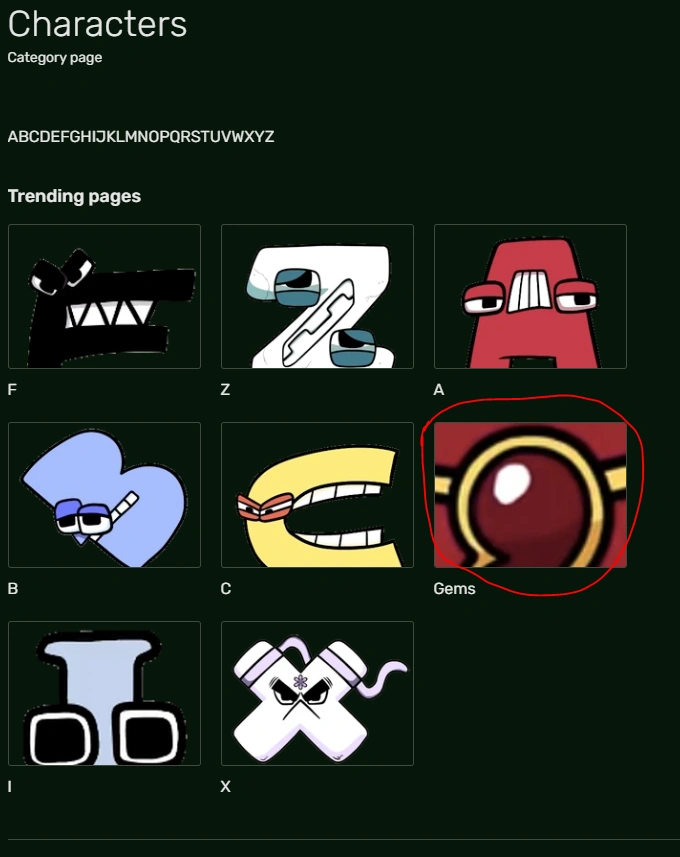 That No Characters | Fandom