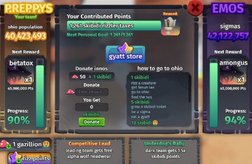 lss event if it was actually good | Fandom