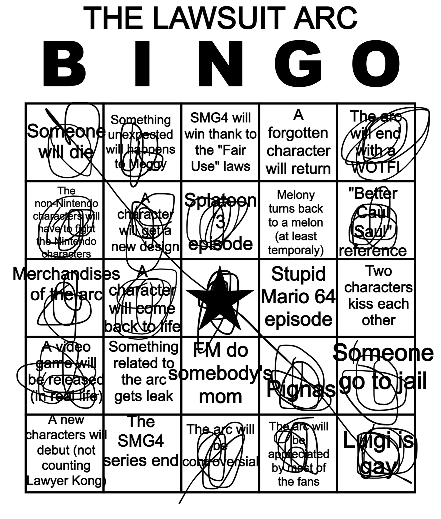 The final Bingo Chart update | Fandom