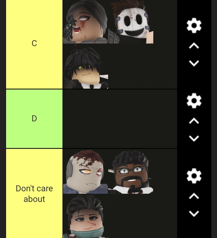 my daybreak 2 killer tier list | Fandom