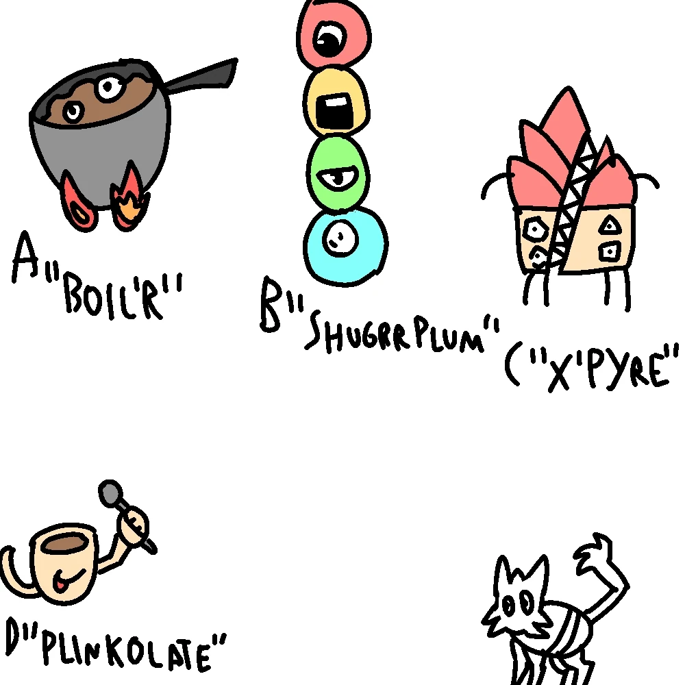 Fire + candy concepts | Fandom