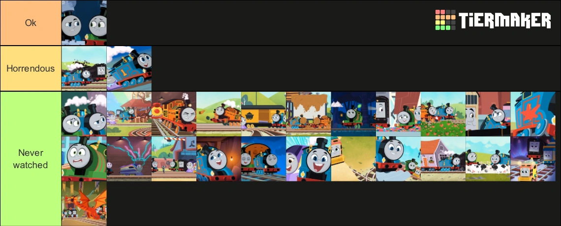My Thomas Reboot Tier List | Fandom