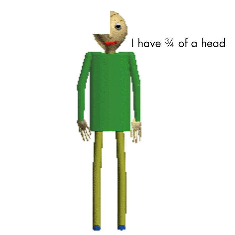 Characters I made #4 | Fandom