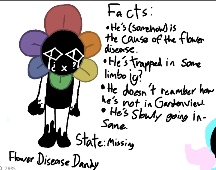 give me random designs from ur dw au and ill draw them | Fandom