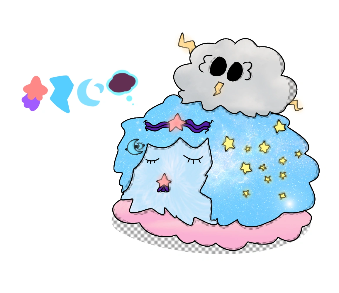 Quad I made | Fandom