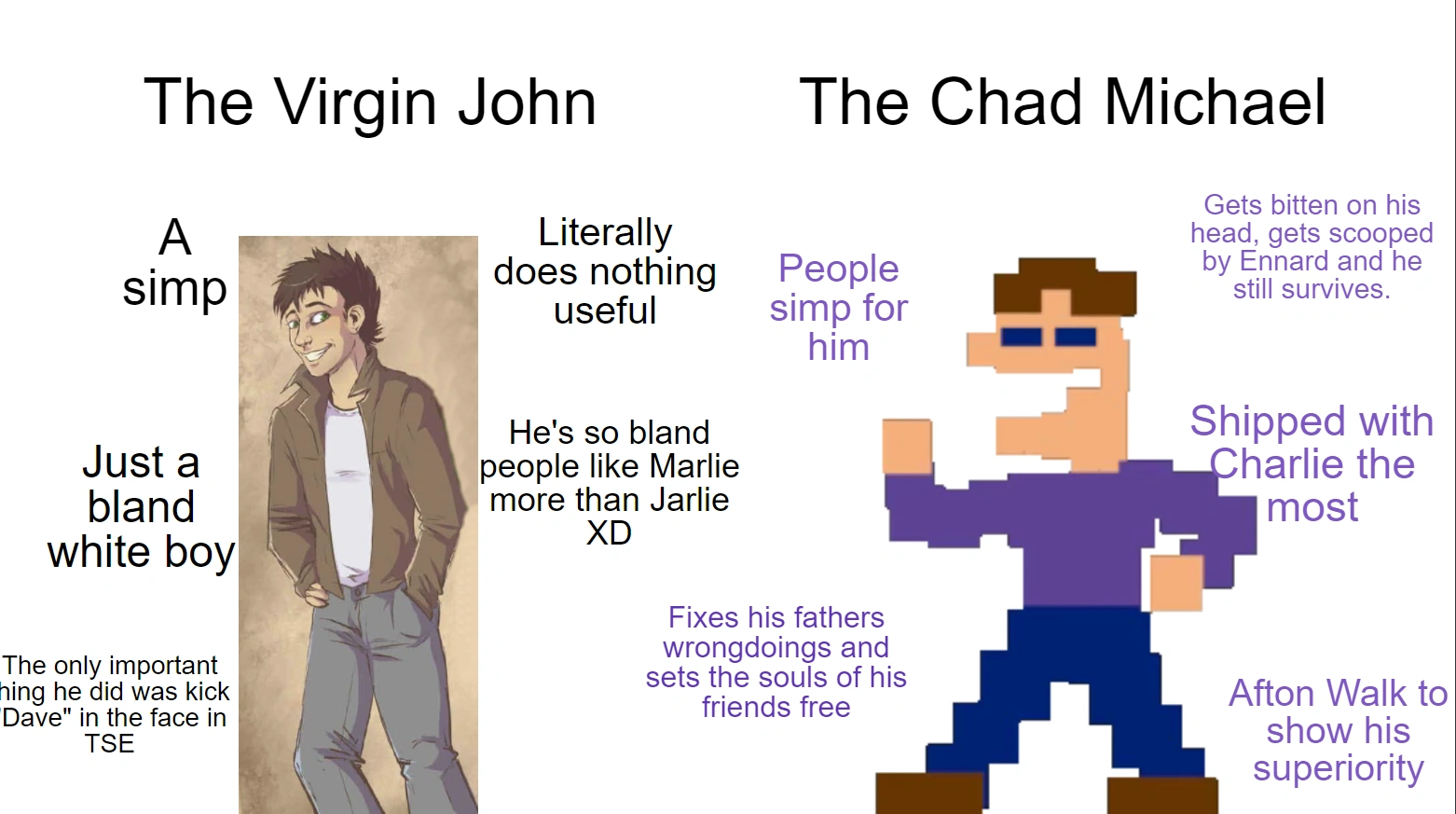 Michael Chad | Fandom