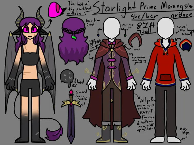 mm yes character sheet | Fandom