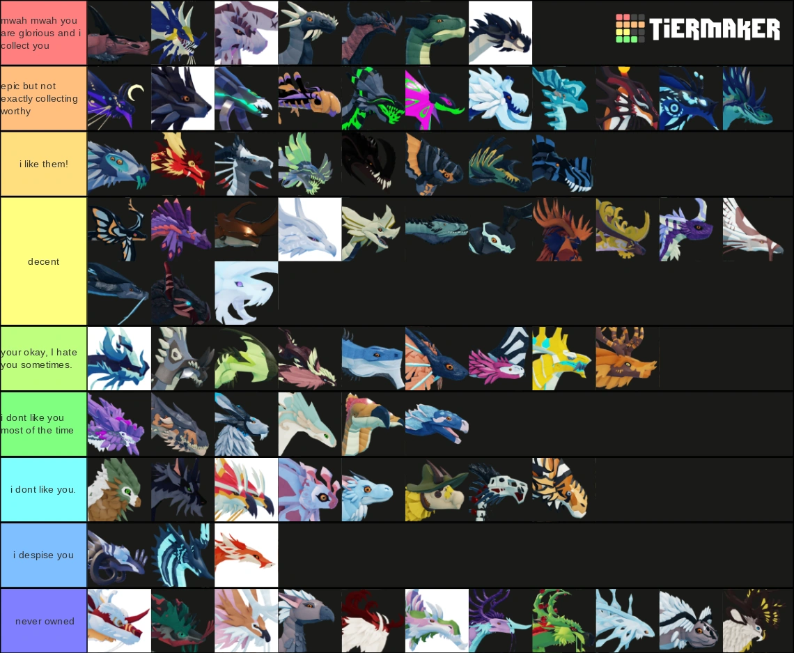 My beyond glorious tier list 😍 | Fandom