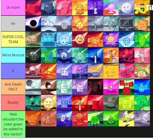 Viewer Voting 1 | Fandom