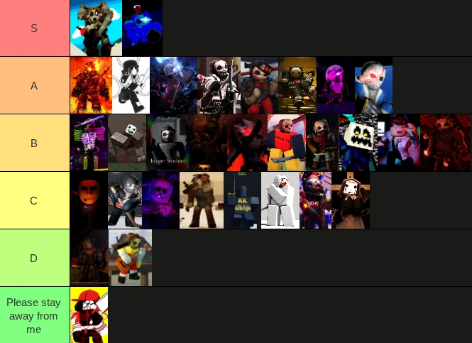 Slasher skin tierlist me thinks | Fandom