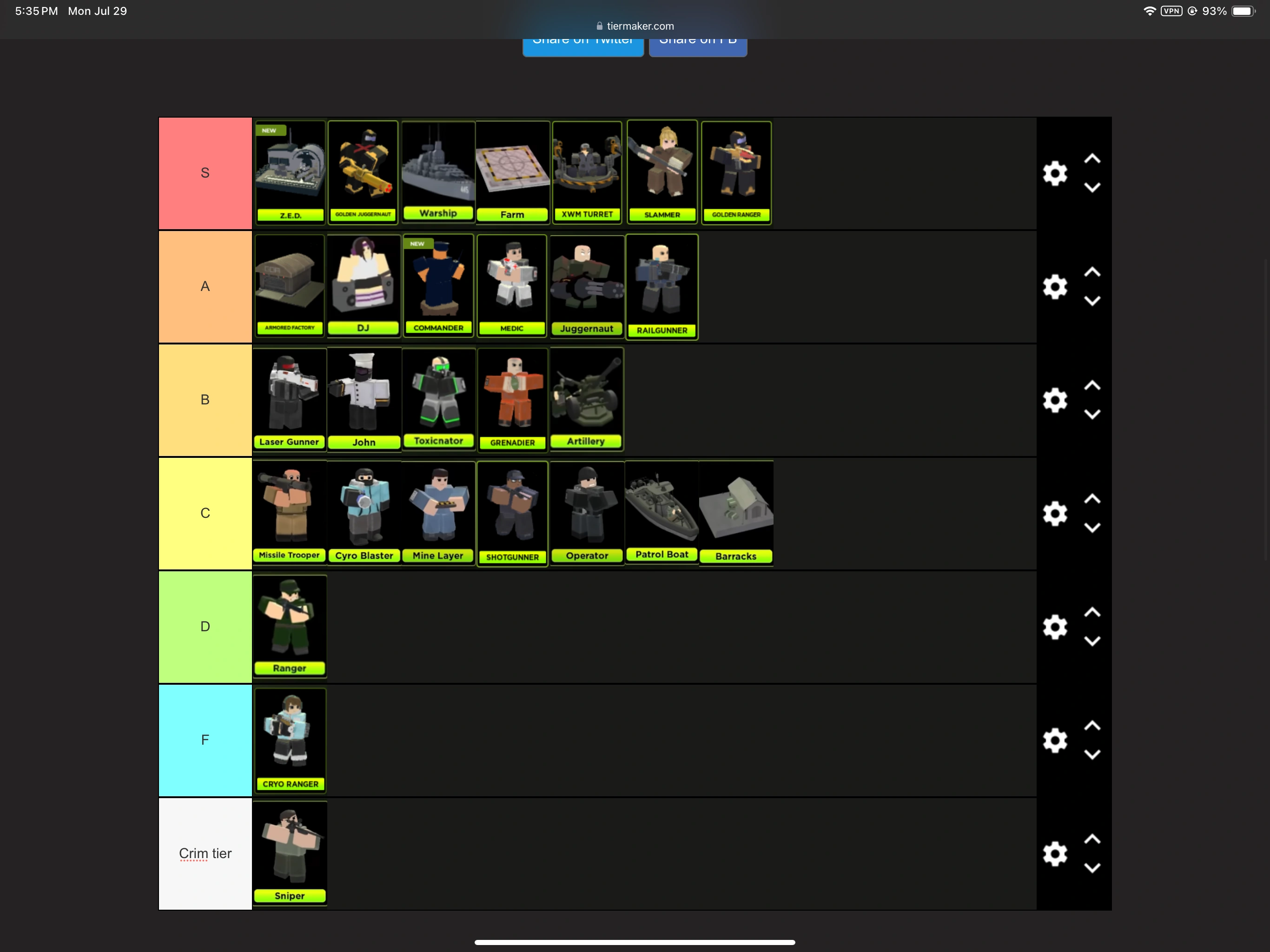 Tier list time!!! | Fandom