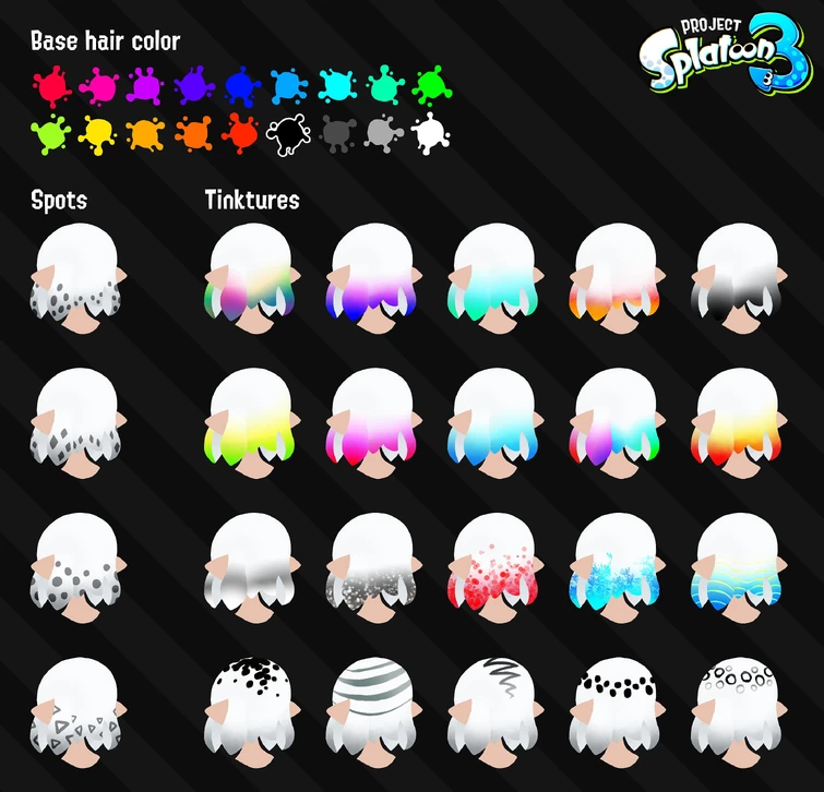 SPLATOON ANATOMY (Part 1?) | Fandom