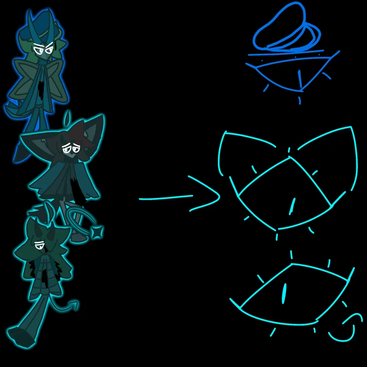 "What are the Cyan Eyes"? [psy lore rambles 1] | Fandom