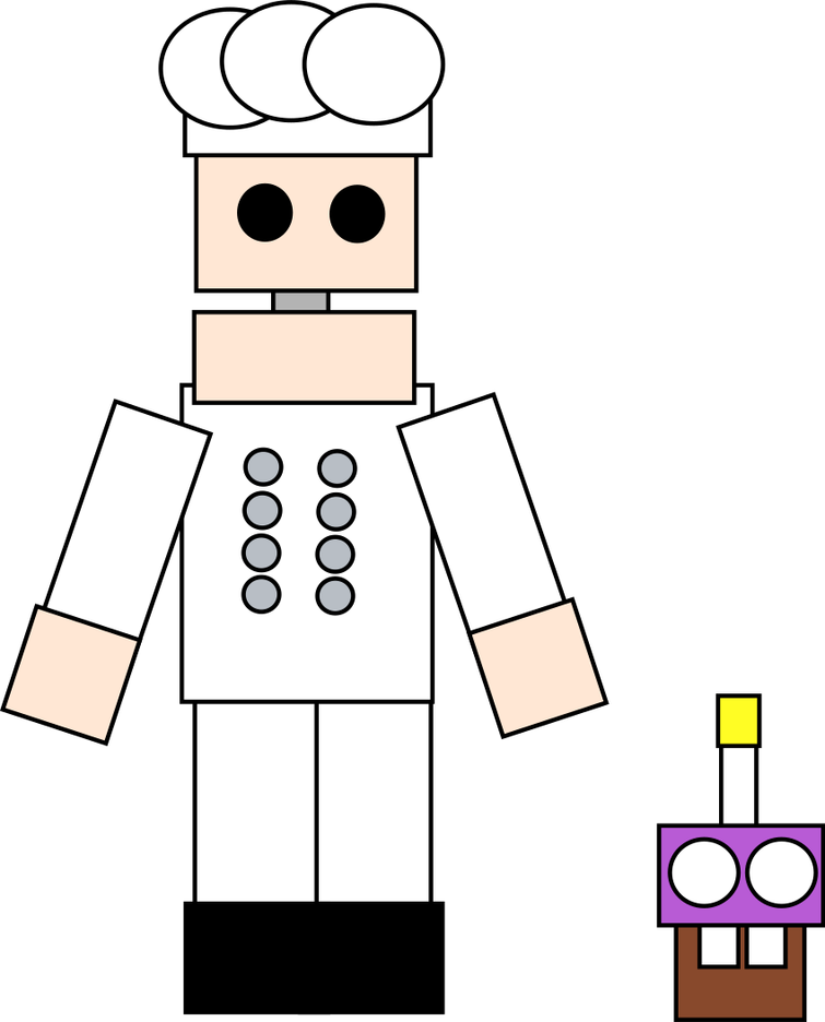 pretty much made a animatronic person of the cupcake chef (and the ...