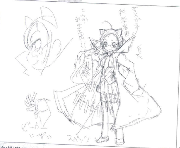 What is the source of these character prototypes? | Fandom