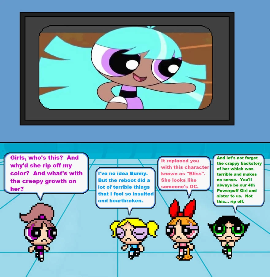 Reaction of Bliss | Fandom