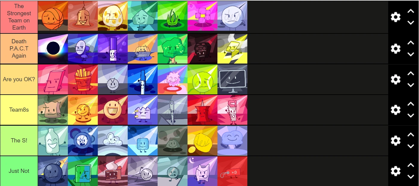 TPOT viewer voting #1 | Fandom