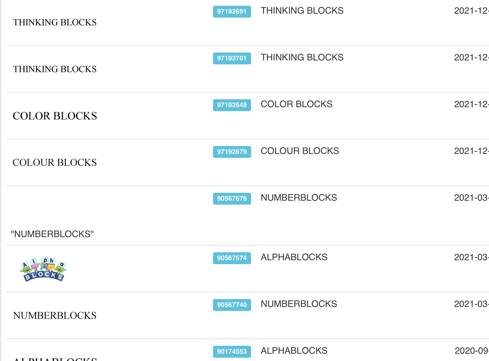 About thinkingblocks | Fandom