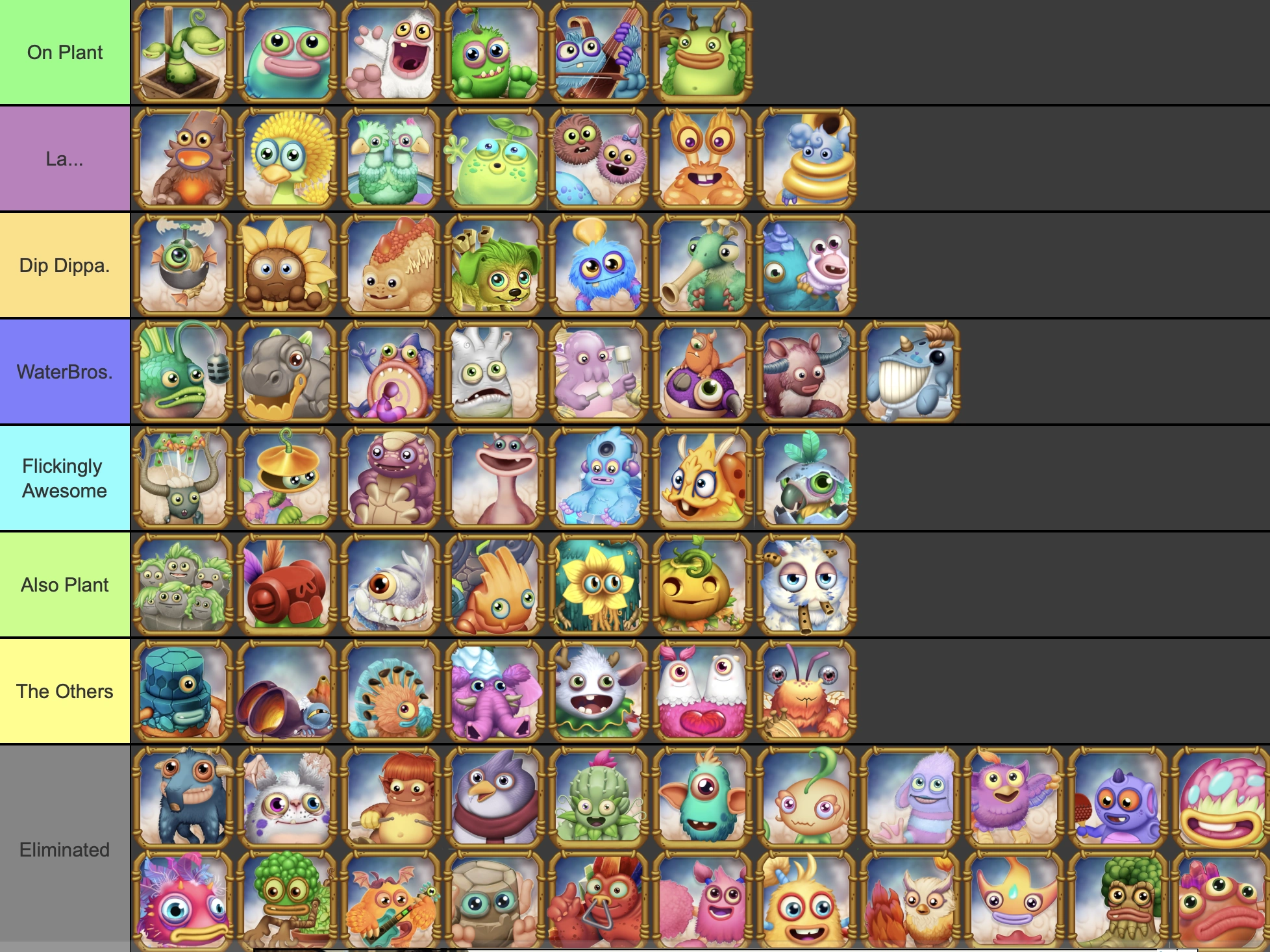 Continent Contest 13 | Fandom