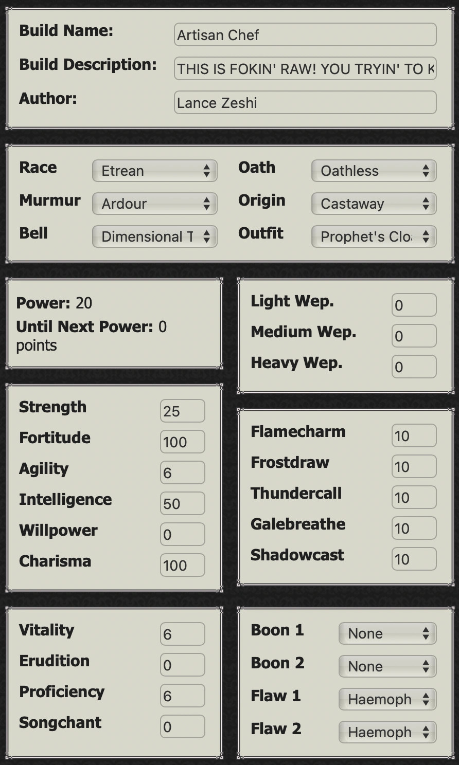 Let me cook, god damn it. | Fandom