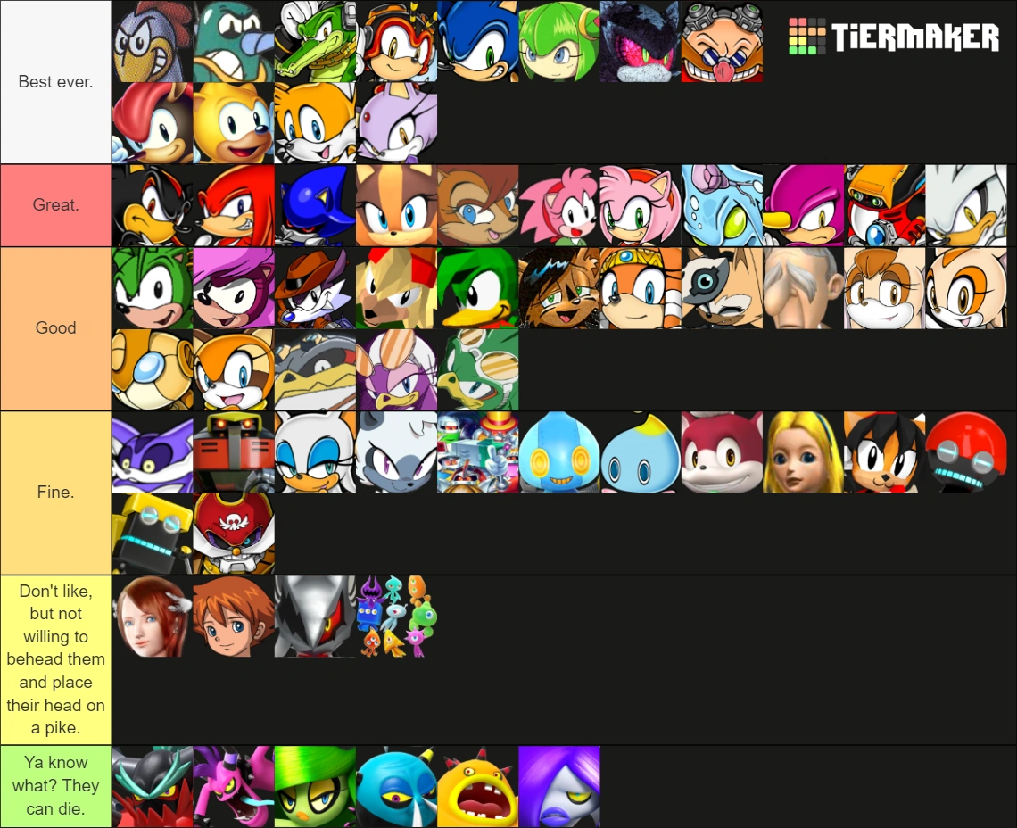 My tier list. 13+ recommended, words warning. | Fandom