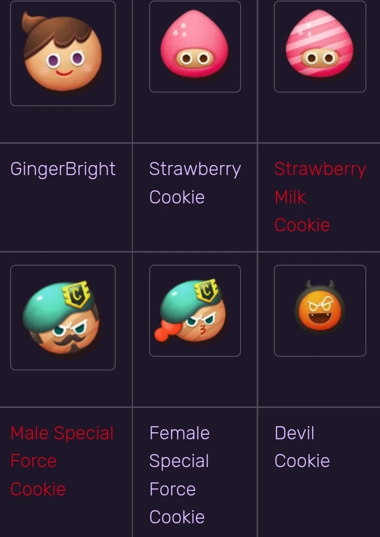 Oh yes my Favorite Cookies | Fandom