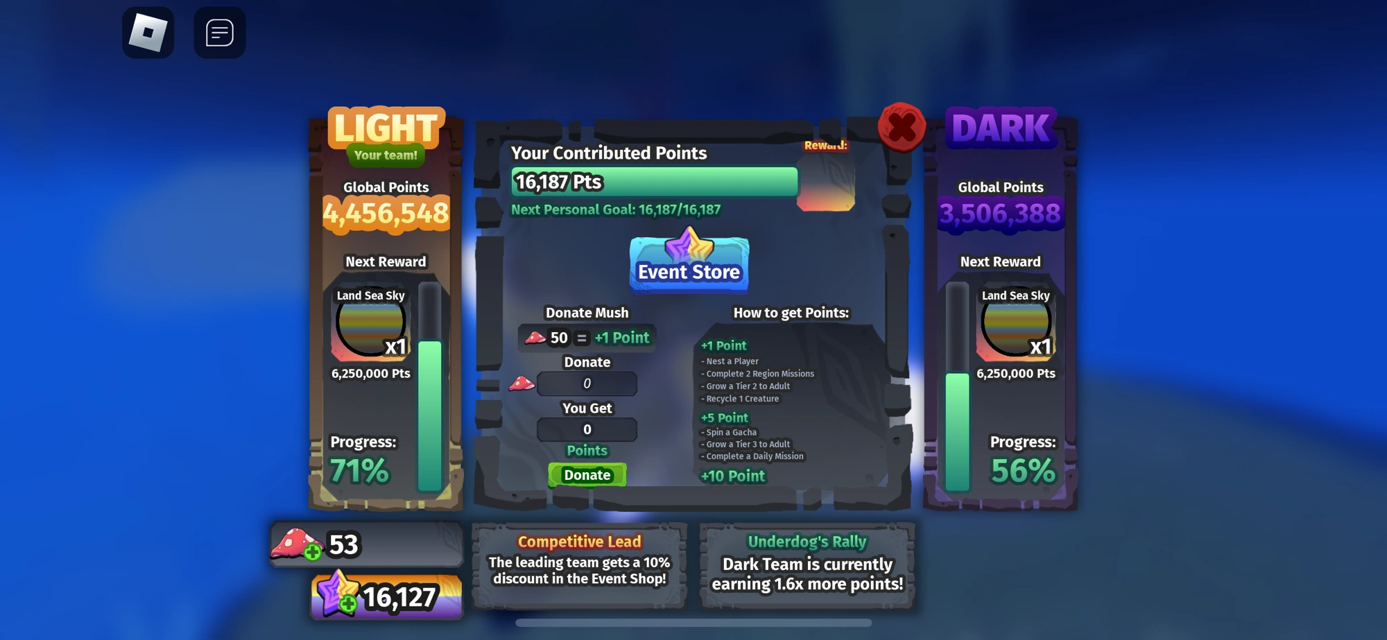 Now we wait 🙀 | Fandom