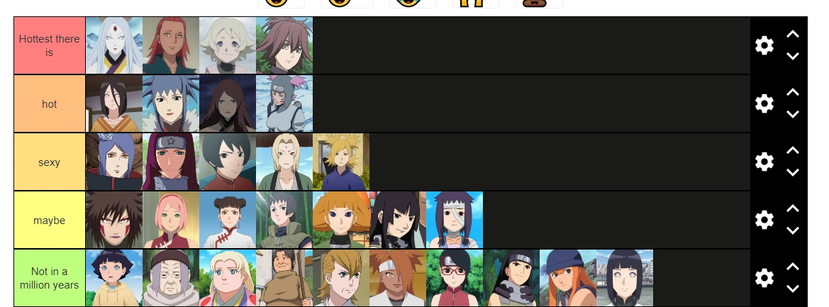 Hottest women in naruto series tierlist | Fandom