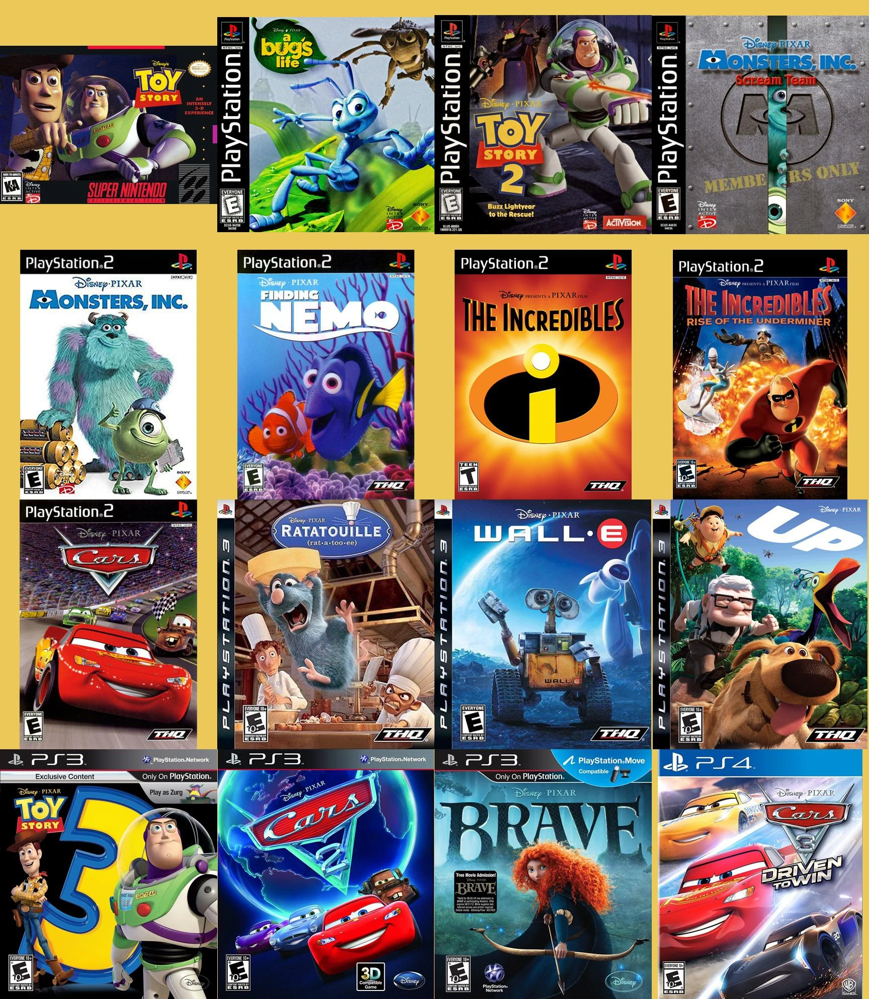 What Happened to Pixar License tie-in Games? Seem like Pixar or any ...